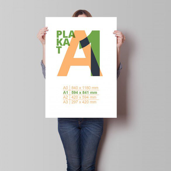 Formaty i wymiary plakatów - od A0 do XXL - Blogomat