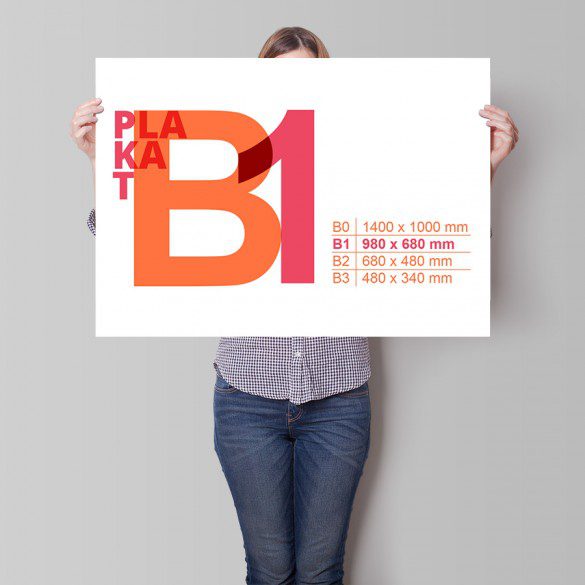 Formaty i wymiary plakatów - od A0 do XXL - Blogomat