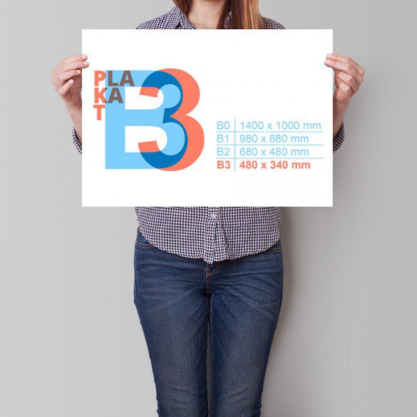 Formaty i wymiary plakatów - od A0 do XXL - Blogomat