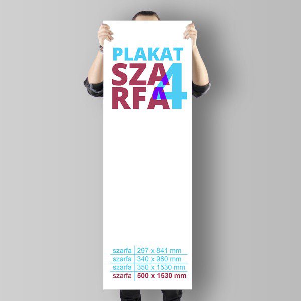 Formaty i wymiary plakatów - od A0 do XXL - Blogomat